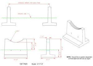 Precast Concrete Tank Piers - Alliance Truck & Tank